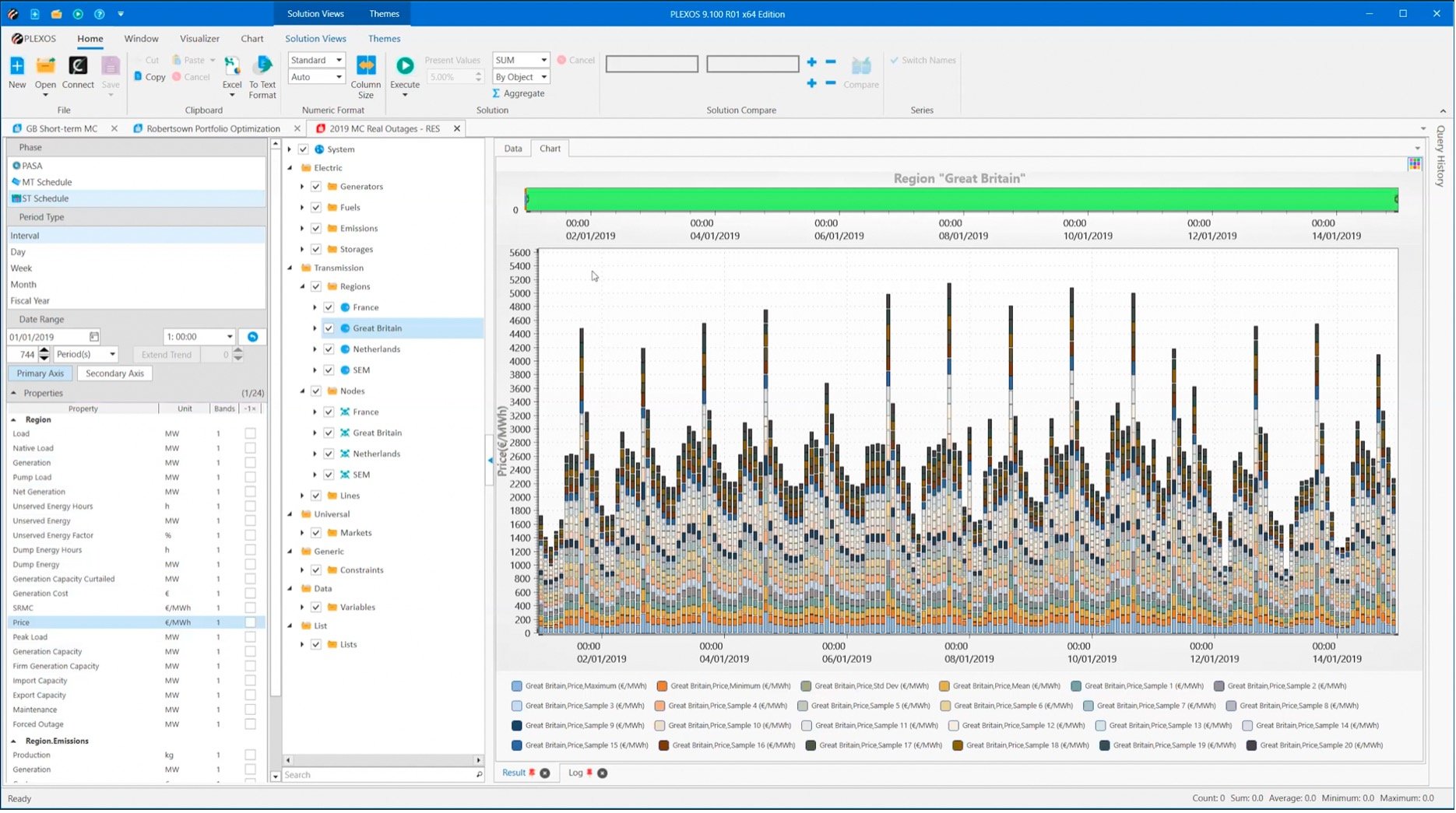 Energy Price Forecasting With Plexos